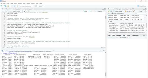 Darsh Khodankar On Linkedin Predictivemodeling Machinelearning