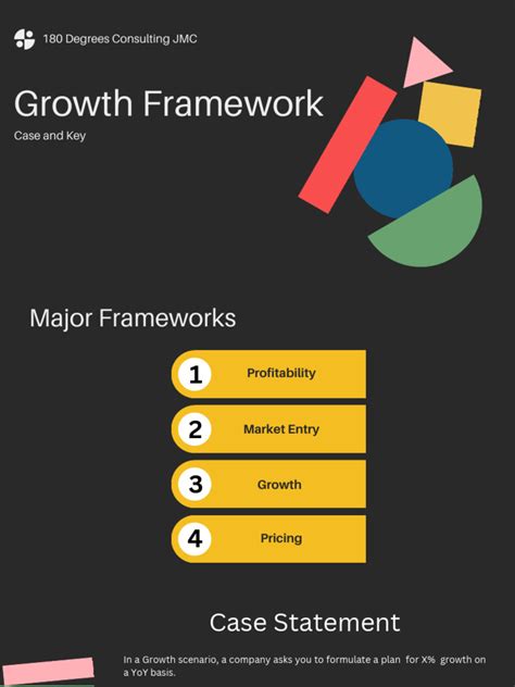 Growth Framework Pdf Economies Market Economics