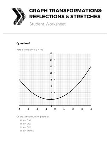 Graph Transformations Reflections And Stretches Complete Lesson By Tomotoole Teaching