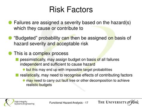 PPT Functional Hazard Assessment PowerPoint Presentation Free Download ID 5628467