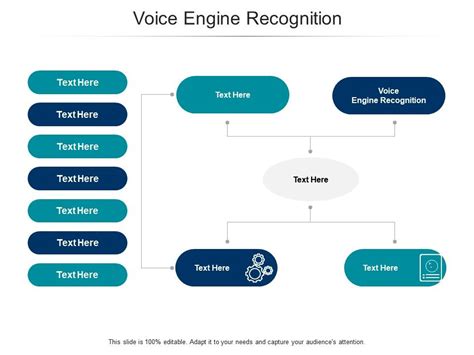 Voice Engine Recognition Ppt Powerpoint Presentation Pictures Graphics Example Cpb