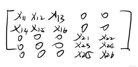 【超详细】matlab lmi 工具箱教程——特别是lmivar函数和lmiterm函数讲解——用于求解优化问题 csdn博客