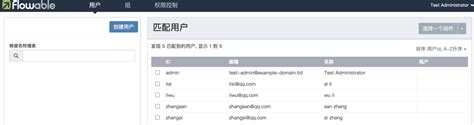 49张图带领小伙伴们体验一把 Flowable Ui 腾讯云开发者社区 腾讯云 49张图带领小伙伴们体验一把 Flowable Ui 腾讯云开发者社区 腾讯云