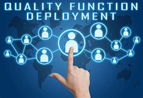 ᐈ Quality function deployment stock images Royalty Free quality function deployment photos