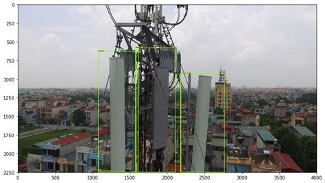 How To Train Your Custom Object With Tensorflow Object Detection Api