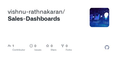 GitHub Vishnu Rathnakaran Sales Dashboards