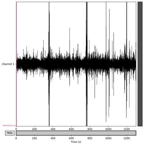 Raw Object Interprets Data Incorrectly Support Discussions Mne