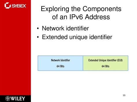 Chapter 6 Exploring Ipv6 Ppt Download