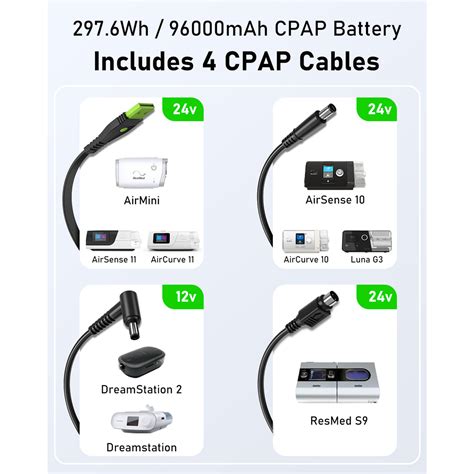 Is Your Cpap Pressure Too High How To Recognize And Adjust It Easylonger Is Your Cpap Pressure Too High How To Recognize And Adjust It Easylonger