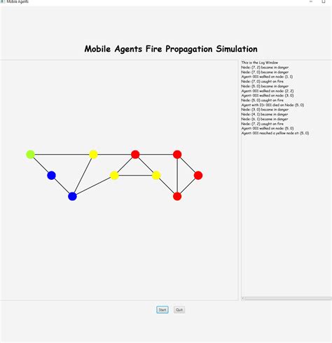 GitHub Roo Afk FireSim