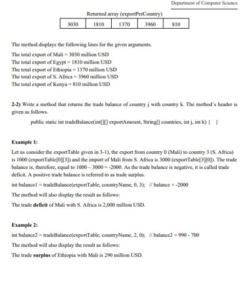 Solved Problem Methods The Export Among A Given List Of Chegg Com