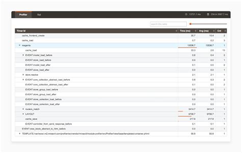 Top Magento 2 Developer Tools For Efficient Debugging