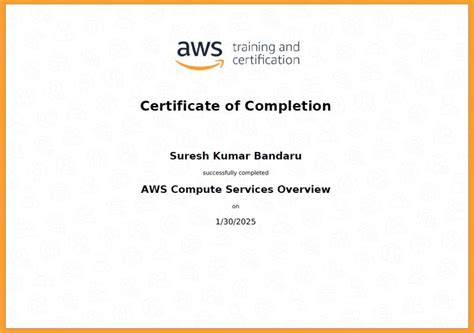 Aws Awscloud Awsskillbuilder Amazonelasticcomputecloud Awscompute Suresh Bandaru