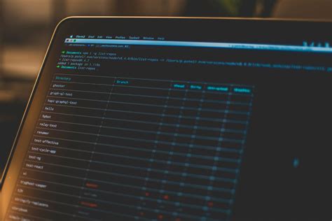 Heroku Cli 90 The Ultimate Tool For Cli Enthusiasts