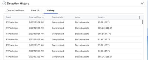 Activated A Malwarebytes Trial By Mistake During An Update Noticed That Synctthing Synctrazor