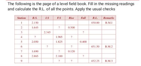 The Following Is The Page Of A Level Field Book Fill In The Missing Readings And Calculate The