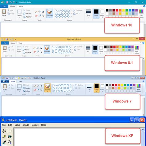 Comparison Is The Windows Ribbon Interface More Efficient Than The Old Babe Menus Digital