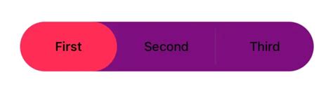 Data Modeling Dimensions Vs Facts By Bruno Abbad Poatek Medium