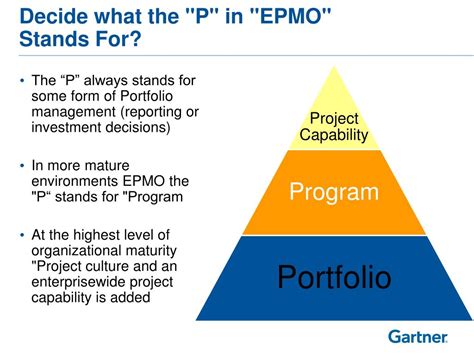 Ppt Epmo A Tool For The New Normal Powerpoint Presentation Free