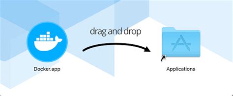Complete Guide To Tensorflow Docker Simplilearn