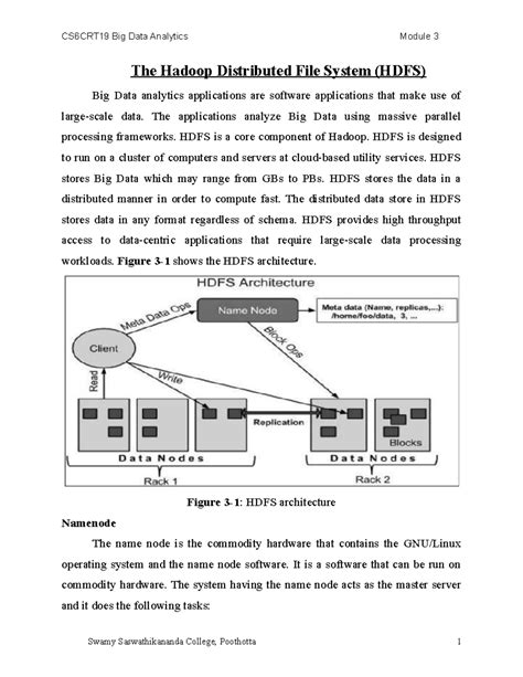 Module 3 Session 3 Hdfs Hadoop Distributed File System Cs6crt19 Big