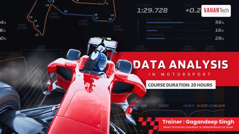 Home Data Analysis In Motorsport
