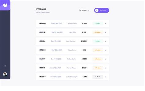 Frontend Mentor React Ts Scss Redux App Coding Challenge Solution