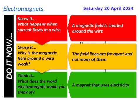 Ks3 Electricity Fields And Magnetism Topic Teaching Resources