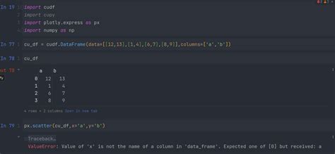 Cudf Compatibilty With Plotly Express 📊 Plotly Python Plotly