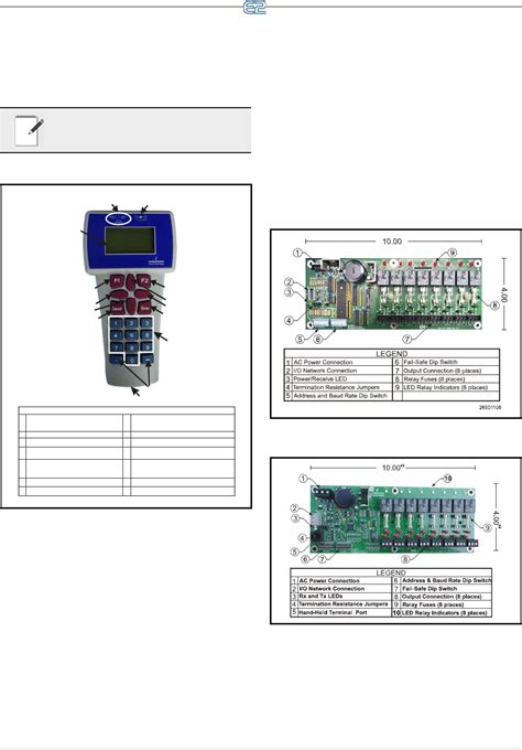 Emerson E2 Users Manual User