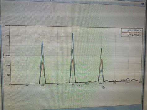 Modal Frequency Response Analysis Optistruct Altair Products Altair Community
