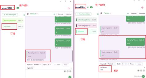 【mqtt】 emqx mqtt 共享订阅、延迟发布 分组订阅 集群订阅 mqtt 支持的订阅方式 csdn博客
