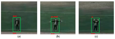 An Improved Yolo Model For Uav Fuzzy Small Target Image Detection