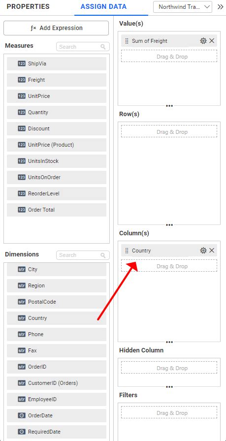 Pivot Table Visual Embedded Bi Widget Bold Bi Learning