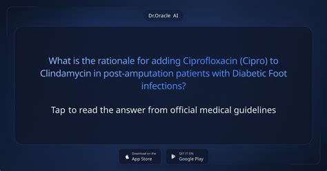 What Is The Rationale For Adding Ciprofloxacin Cipro To Clindamycin