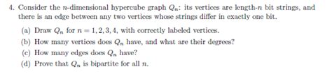 solved consider the n dimensional hypercube graph qn ﻿ its