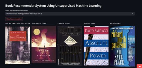Diva Gupta On Linkedin Machinelearning Ai Datascience Bookrecommendation