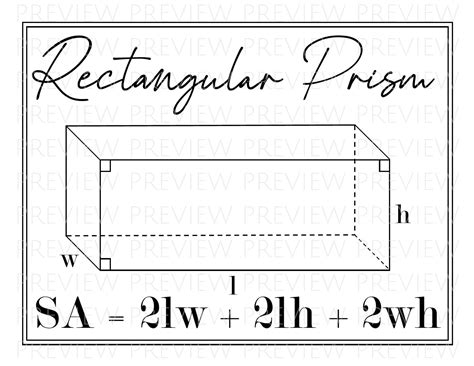 Math Formula Posters Geometry Formula Posters Volume Posters Surface Area Algebra I Algebra