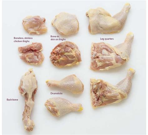 Parts Of A Chicken And When To Use Them Cia Foodies