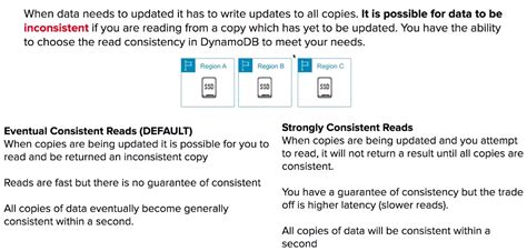 Aws Certified Solutions Architect Note 6