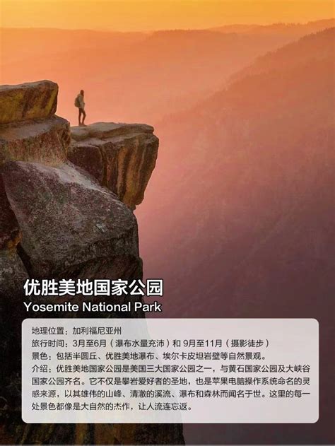 🇺🇸美国国家公园排名and分布图｜旅行打卡清单
