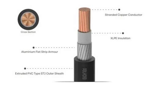 Sq Mm Polycab Sqmm Core Pvc Insulated Sheathed Copper Flexible Cable At Meter In