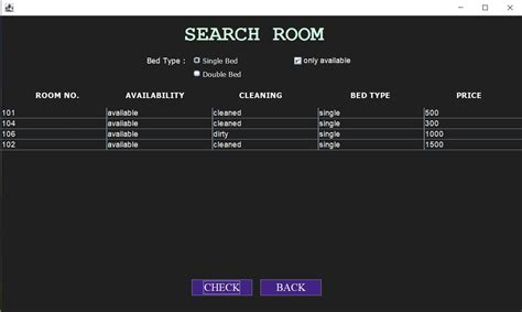 Github Sukh0312hotel Management System Hotel Management System Hms