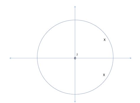 Matlab Computation Of Parameter Filter To Match A Given Frequency