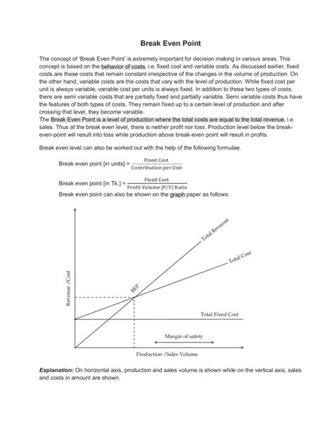 Break Even Point Analysis Formulas And Examples