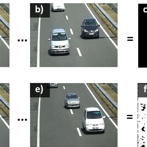 Original Sets Of Images A B And D E Processed By Background Subtraction Download Scientific