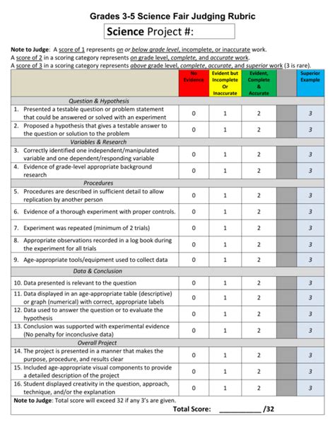 Science Fair Judges Score Sheet At Harry Stedman Blog
