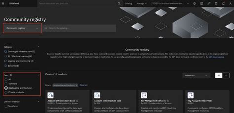 Alain Airom On Linkedin Genai Ibm Cloud