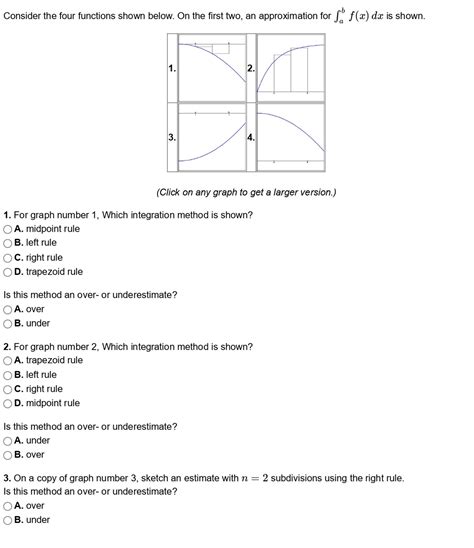 Solved Consider The Four Functions Shown Below On The First