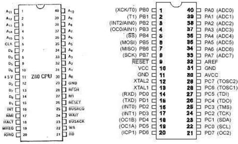 3 Pinouts Of The Z80 Processor Left And The Atmega16